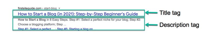 How to Start a Blog for Beginner: The Complete 2025 Guide