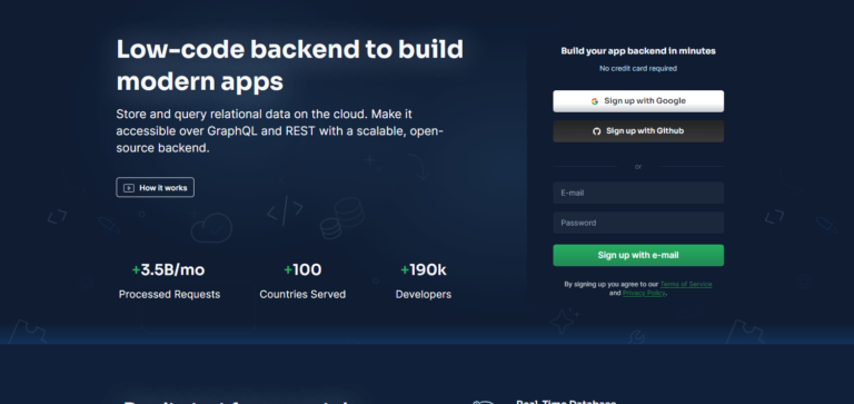 Top 5 Hosting Services for React App in 2024 (Free & Paid)