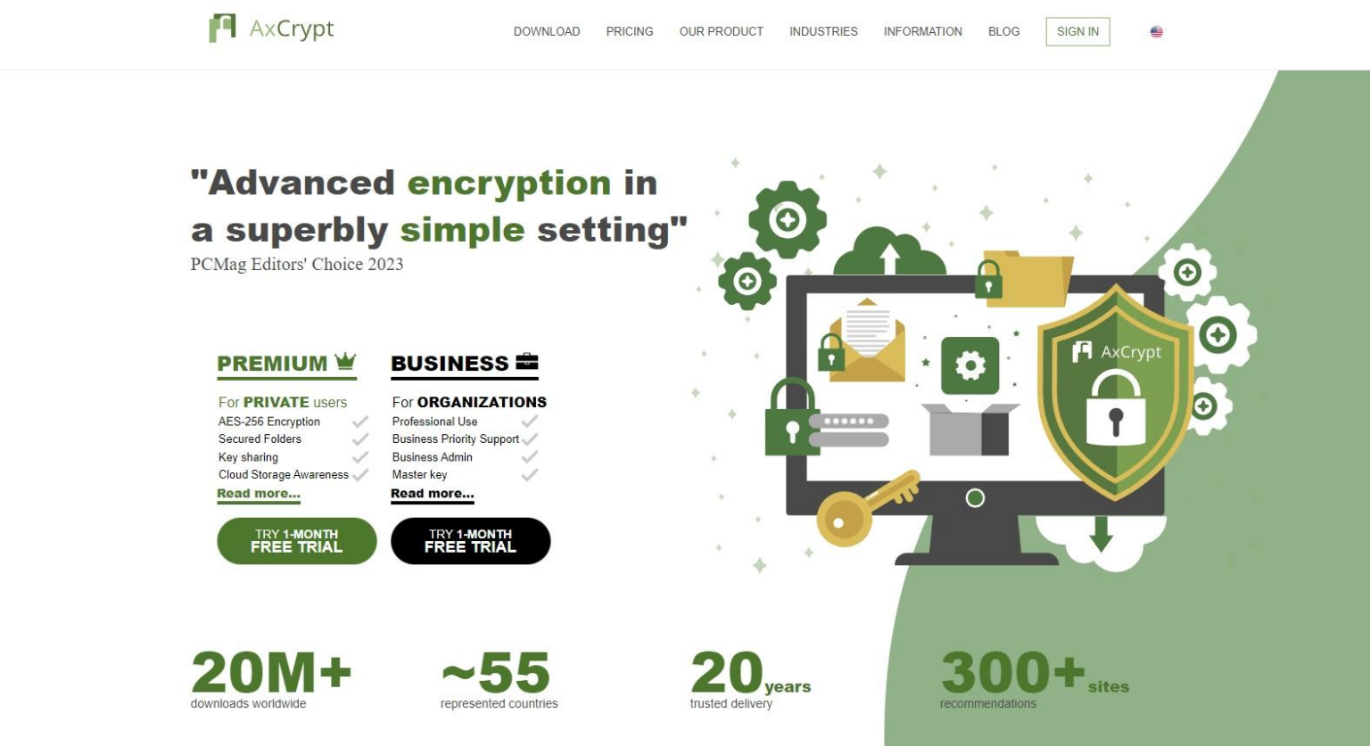 Top 5 Website Encryption Tools of 2024