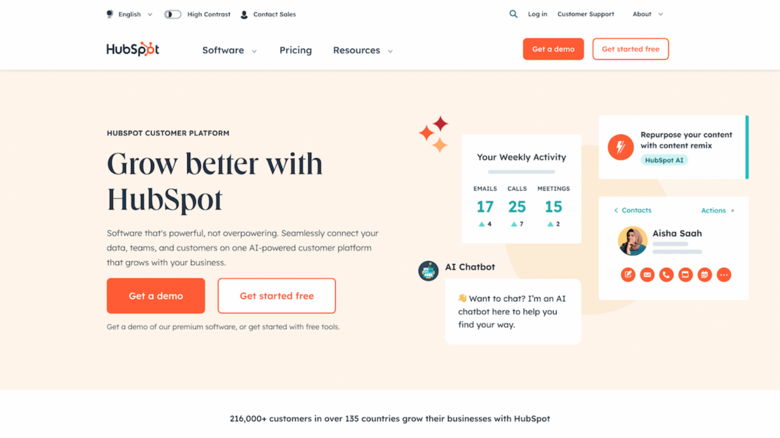 Inbound Marketing Software: Top-Rated Tools to Use in 2025