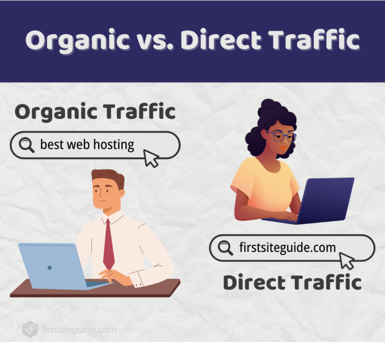 Attracting Website Visitors – Should You Focus on Direct or Organic ...